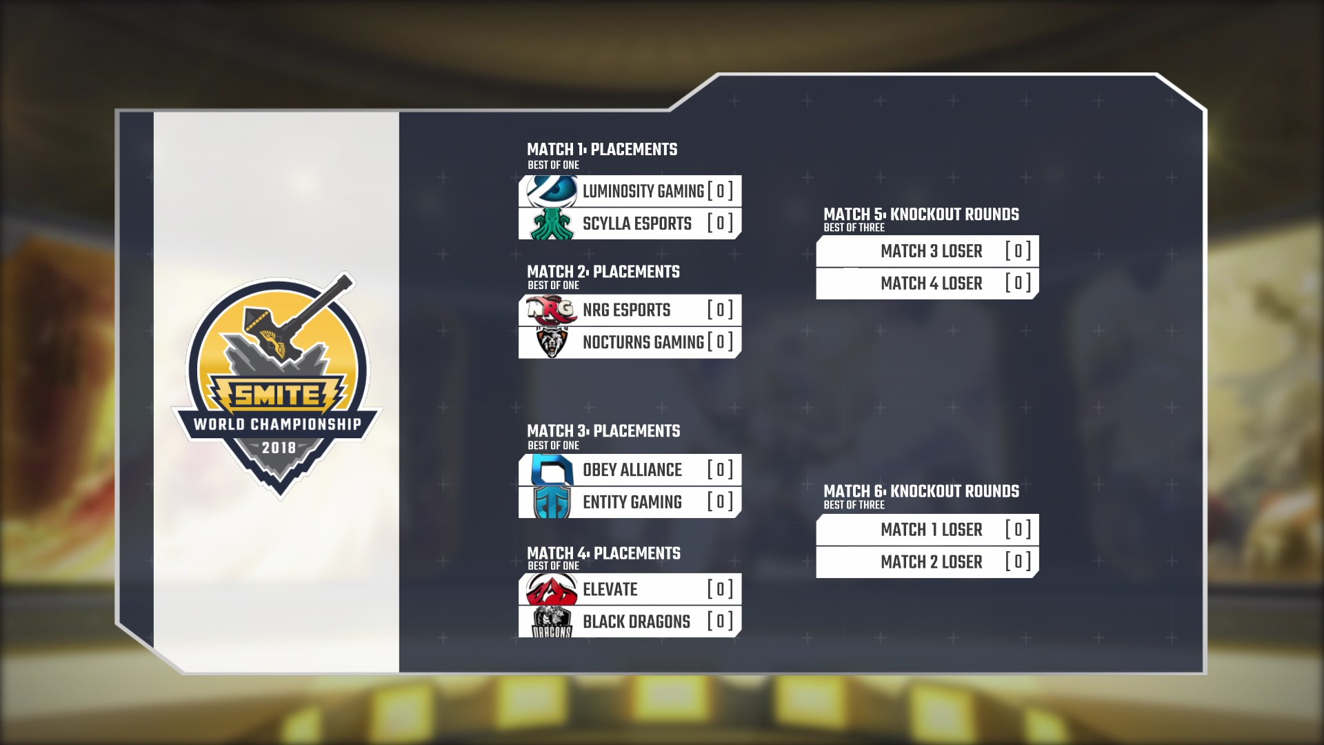 Aussie teams inbound for Esports World Championship - Checkpoint