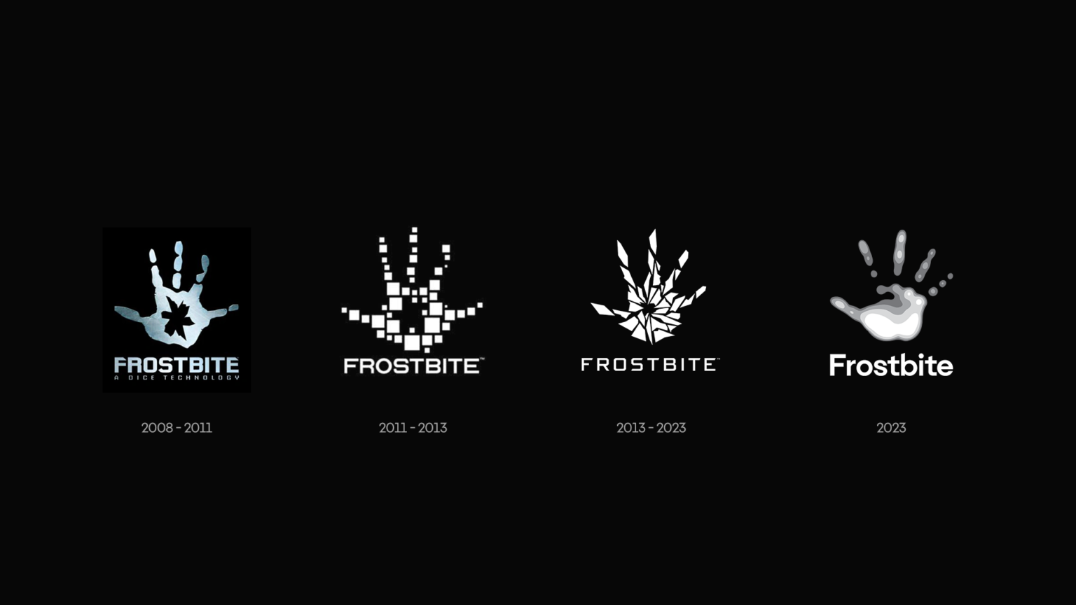EA announces new look for Frostbite, allows studios freedom to use third-party game engines ...