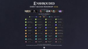 Enshrouded celebrates one year anniversary with 2025 roadmap - Checkpoint