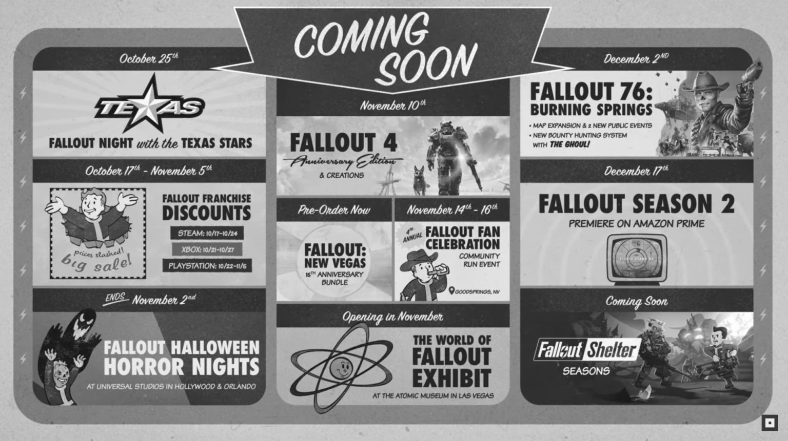 Second annual Fallout Day brings us Fallout 4 and New Vegas anniversary ...