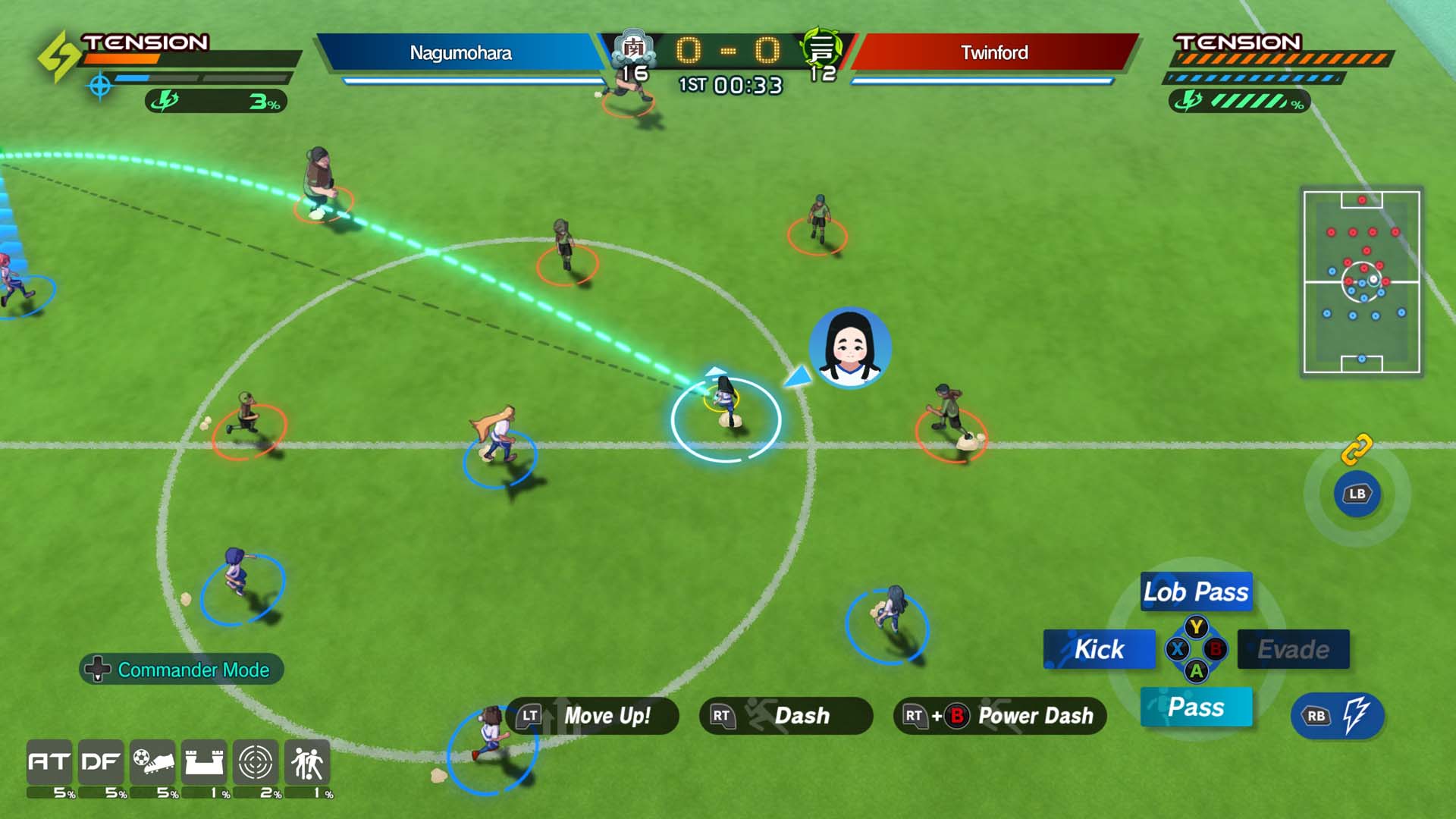 INAZUMA ELEVEN: Victory Road Review - Gradual yet powerful football ...
